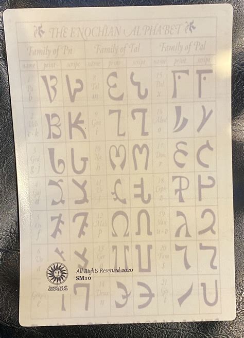 Enochian Alphabet Angels The Name Castiel” In Several Angelic