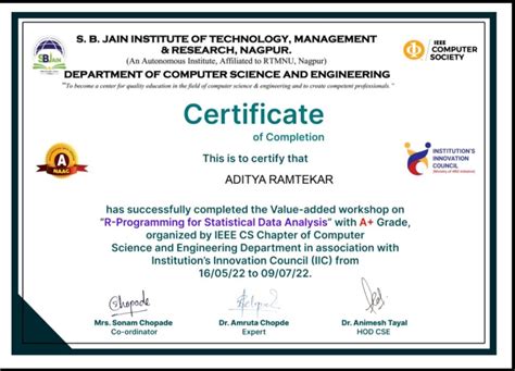 Aditya Ramtekkar On Linkedin Rprogramming