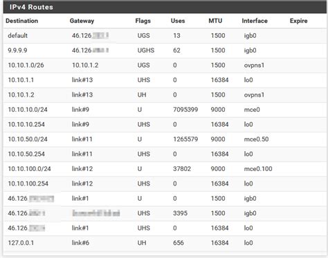 Pfsense Flushes Default Route When Second Gateway Is Starting Netgate Forum