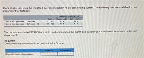 Solved Clonex Labs Inc Uses The Weighted Average Method Chegg Com