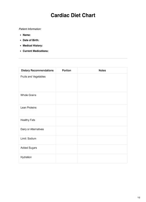 Cardiac Diet Plan Food List And Example Free Pdf Download