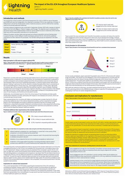 The Impact Of The Eu Jca Throughout European Healthcare Systems Lightning Health