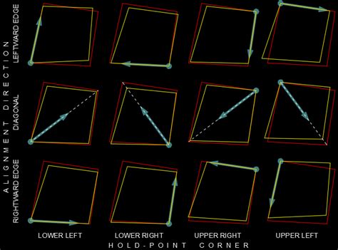 Solved Lisp For Best Fit With A Corner And A Side Autodesk Community