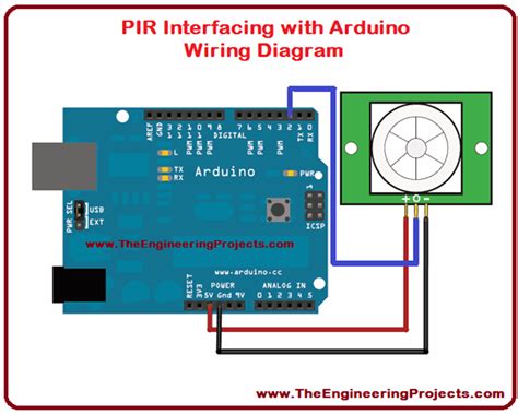 pir sensor arduino interfacing the engineering projects