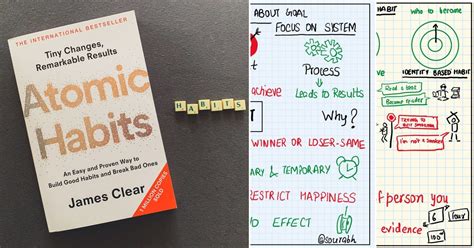 list atomic habit curated by sourabh garg medium