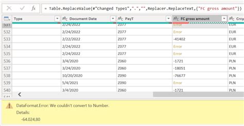 Solved Convert Special Characters Coma To Point Microsoft