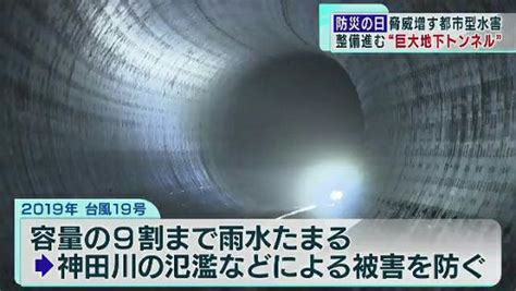 防災の日 警戒される「都市型水害」 東京で整備進む“巨大地下トンネル”｜tokyo Mx （プラス）