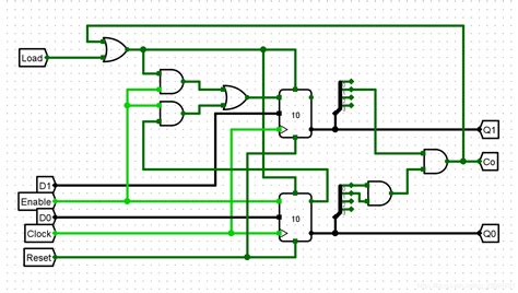 24进制计数器的设计设计题目基于原理图的模24bcd吗计数器设计 设计任务和要求用原理图输入方法设计 Csdn博客