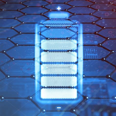 Raspberry Piで画面サイズ解像度を変更する Indoor Corgi