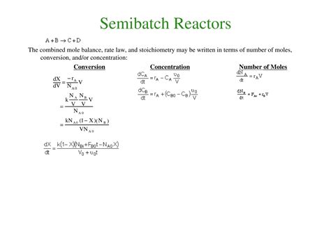 Semi Batch Reactor Presentation For Chemical Engineering Ppt Chemistry Science