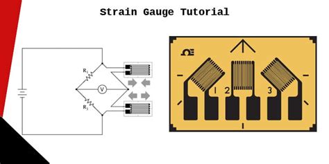 Strain Gauge Theory Types Formulas And Applications 911electronic