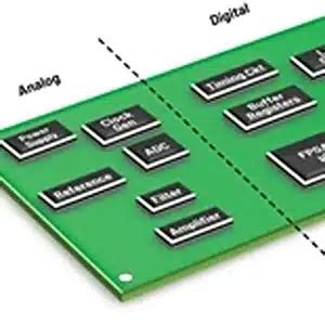 Mixed Signal PCB Design Advancements EDA