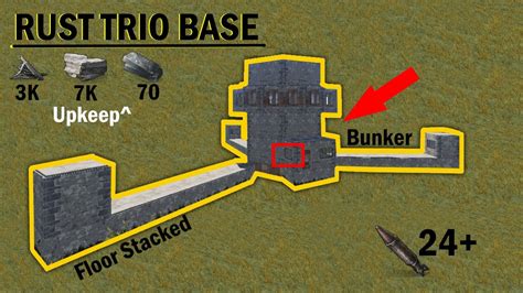 2021 Strong Soloduotrio Rust Base Design Floorstackedbunkermore Youtube