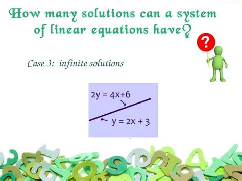 Myp10 System Of Linear Equations With Solution Ppt