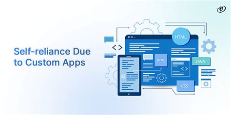 Custom Web Application Development Services And Their Impact