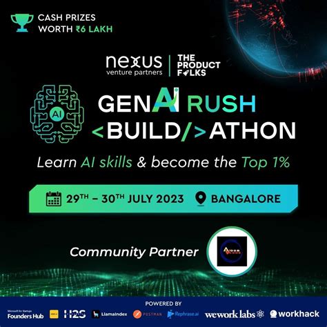 Noob Code On Linkedin Innovation Experience Ai Opportunities