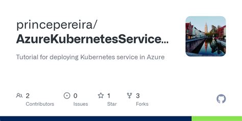 GitHub Princepereira AzureKubernetesServiceTutorial Tutorial For Deploying Kubernetes Service