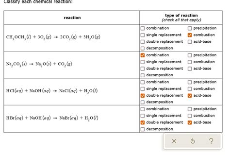 Solved Classify Each Chemical Reaction Type Of Reaction Check All That Apply Combination