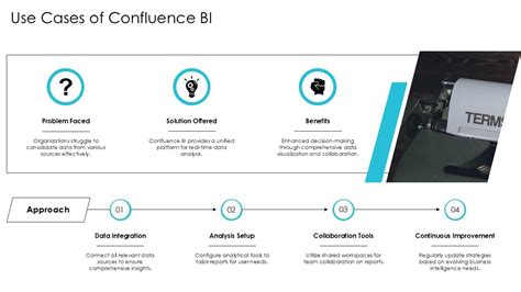 Top 10 Confluence Powerpoint Presentation Templates In 2025