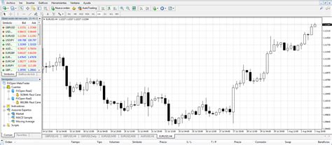 ¿cÓmo Instalar Indicadores Para Mt4 O Mt5 Free Indicators Robots