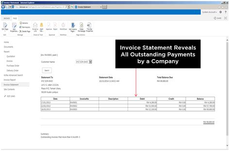 Invoice Statement Reveals All Outstanding Payments By A Company Persys Technologies