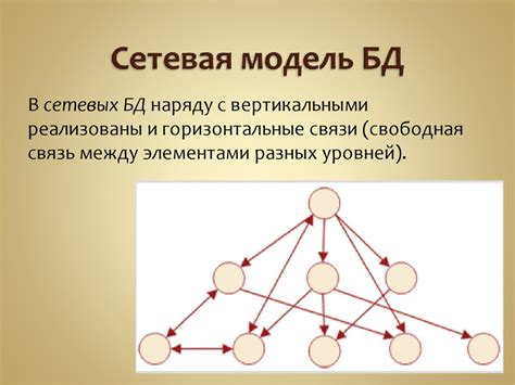 Основные понятия реляционных баз данных презентация онлайн
