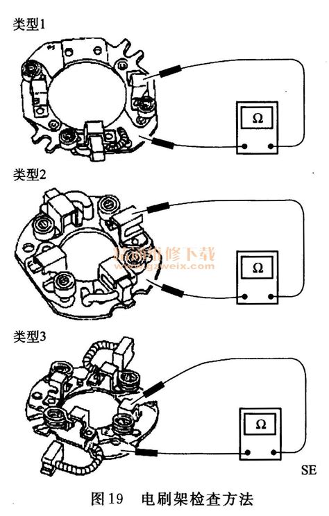 汽车启动系统常见故障诊断与检修 精通维修下载