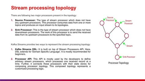 Introduction To Kafka Streams Presentation Pptx