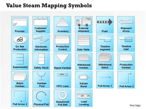 0414 Value Stream Mapping Symbols Powerpoint PowerPoint Presentation Images Templates PPT