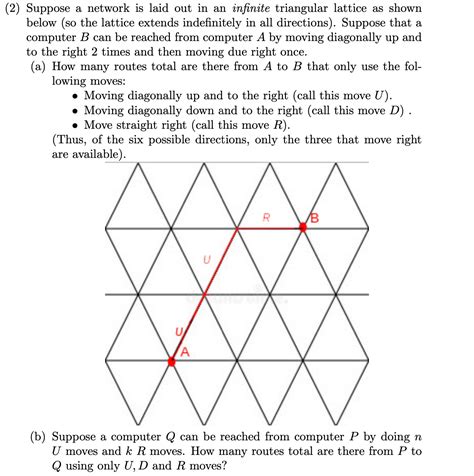Solved 2 ﻿suppose A Network Is Laid Out In An Infinite