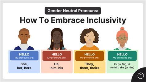 Gender Neutral Pronouns How To Embrace Inclusivity 46 Off