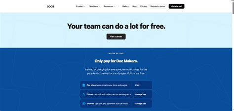 Top Ai Tools Für Produktmanager In 2025 Intelligente Tabellenkalkulationen Schnellere