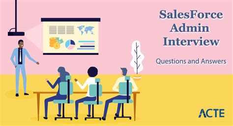 Salesforce Admin Interview Questions And Answers Homes And Apartments For Rent