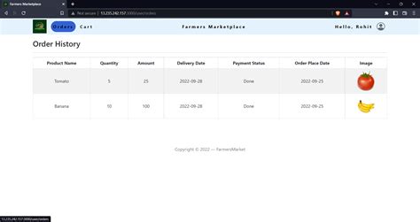 Github Rohitkbc Cdac Project This Project Was Created For Pg Dac Course Of Cdac Institute