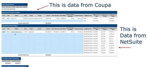 Learn How To Incorporate External Data Into A Netsuite Custom Report