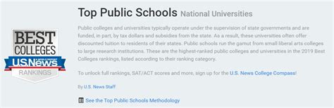 2019U S News美国最佳公立大学排名 分校