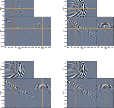 Deep Priors Interpolation Of Pre Stack Seismic Data Top Input Coarse Download Scientific