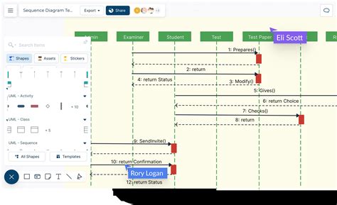 Uml Diagram Tool Uml Diagram Online Creately