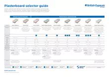 Gyproc Wallboard Duplex 15mm Foil Backed Vapour Control Plasterboard