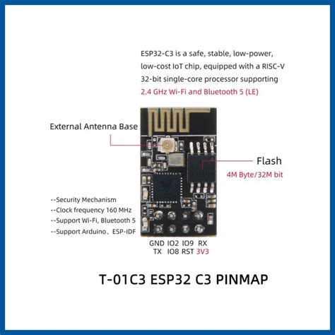 Lilygo Ttgo T 01c3 Esp32 C3 Development Board Antenne Bluetooth