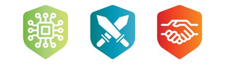 Vi Reflections False Positives And The Use Of Ai To Reduce Them Science Of Security Virtual