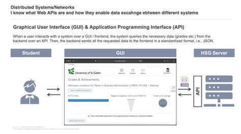 Distributed Systems Web API S Flashcards Quizlet