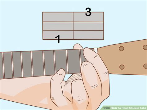 How To Read Ukulele Tabs With Pictures WikiHow