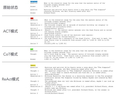 大模型agent之react核心原理解析 知乎