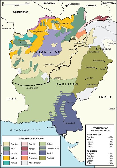 Pashtuns And Hazaras Conflict