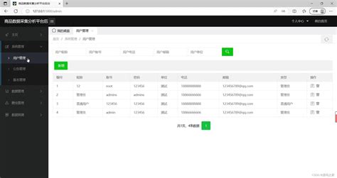 大数据毕业设计：基于python商品数据采集分析可视化系统 淘宝数据采集 大数据 大屏可视化（附源码论文） Python商品数据分析可视化系统 Csdn博客