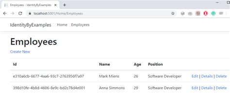 Introducing Identity To The Asp Net Core Project Code Maze