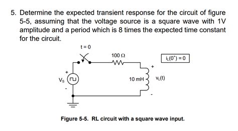 Solved Determine The Expected Transient Response For The Chegg