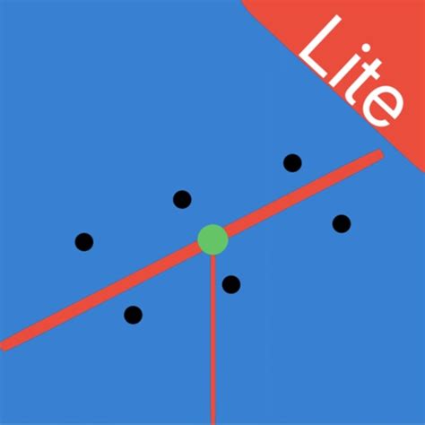 Linear Regression Equation By Aberdeen Telecominc