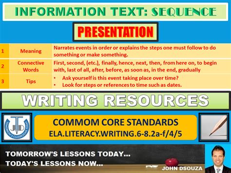 sequence information text powerpoint presentation teaching resources
